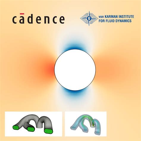 Von Karman Institute For Fluid Dynamics On Linkedin Cadence Vki Partnership Fluiddynamics
