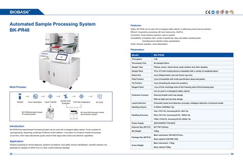 Bk Pr48 Alphametrix Biotech Gmbh Rödermark Sample Processing Pcr