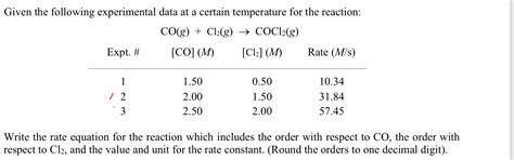 solved given the following experimental data at a certain