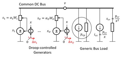 Single Bus Dc Microgrid In Steady State Download Scientific Diagram
