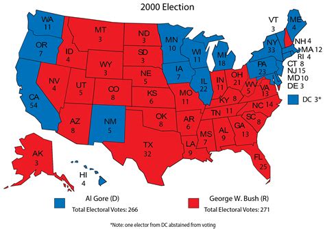 The Electoral College In The 21st Century Sabatos Crystal Ball