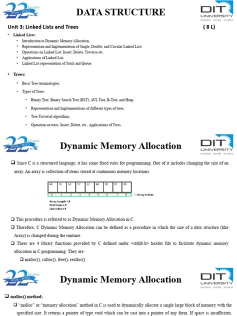 Unit 3a Pdf Pointer Computer Programming Computer Architecture