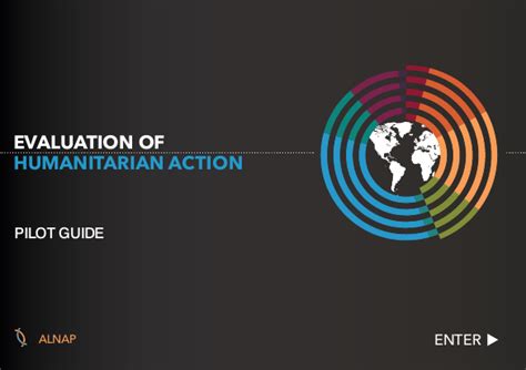 Evaluation Of Humanitarian Action Pilot Guide Alnap
