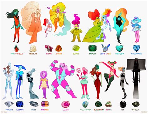Dou Hong Steven Universe Crystal Gems Part 2