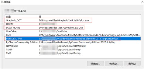 Vs Code Plantuml搭建uml编写环境visual Stdio Code的plantuml Csdn博客