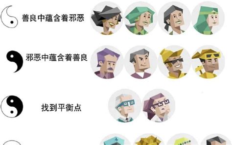 【mbti 搞笑填词向】⚡都⚡一⚡样⚡烂⚡ 科技小热 默认收藏夹 哔哩哔哩视频