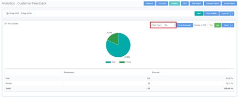 9 Android Survey Apps To Enhance Your In App Experience