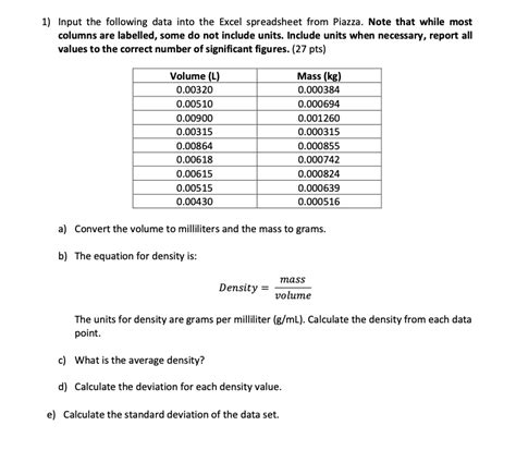 Solved 1 Input The Following Data Into The Excel Chegg Com