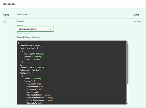 How To Access Swagger Endpoints For Decision Model And Notation Dmn Models Open Decision