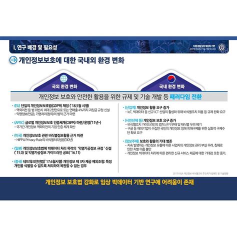 Thelayout 연세대학교의과대학연구발표ppt 연구발표사업제안서 보고서 연구발표파워포인트작업