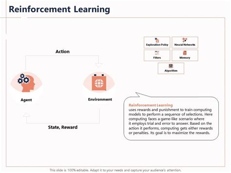 Reinforcement Learning Policy Trial Ppt Powerpoint Presentation Summary Presentation Graphics