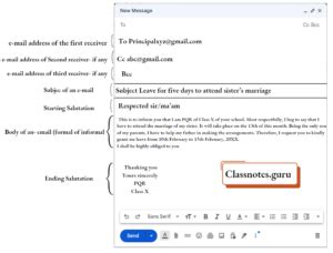 NCERT Class 6 English E Mail Writing Class Notes