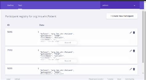 Patient Nodes Created And Added To The Network 8 Specification Of Download Scientific Diagram