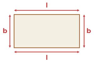 Rectangle Definition Shape Properties Formulas And Examples