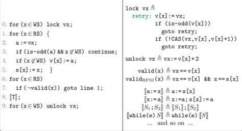 PSI Implementation Of Transaction T Given RS WS The RPSI