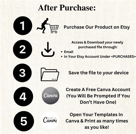canva basics guide canva tutorial for beginners how to use canva
