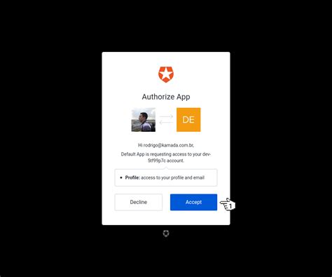 Github Rodrigokamadaangular Auth0 Application Example Built With