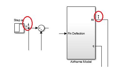 Cascaded Multiloop Feedback Design Matlab Simulink
