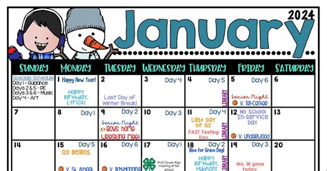 Technology For The Primary Classroom Tech For The Not So Techy Techy