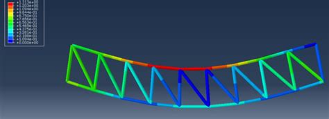 Stress Diagram Of Steel Truss Download Scientific Diagram