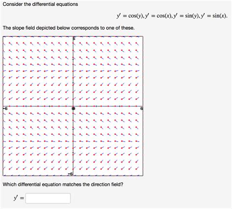 Solved Consider The Differential Equations Y Cos Y Y