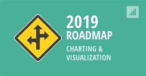 Winforms Wpf And Aspnet Charting 2019 Roadmap Your Vote Counts