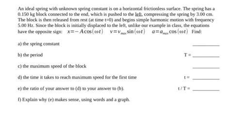 Solved An Ideal Spring With Unknown Spring Constant Is On A Chegg