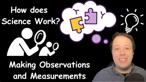How Does The Scientific Method Work How Observations Lead To A Hypothesis And Findings Youtube