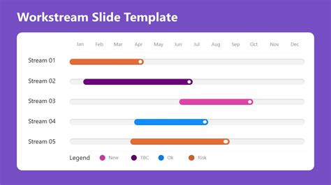 Workstream Slide Template For PowerPoint Google Slides