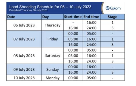 Eskom Imposes Higher Load Shedding Heres Your Schedule