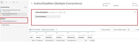 Creating Data Visualizations Using Tableau Desktop Beginner Map And