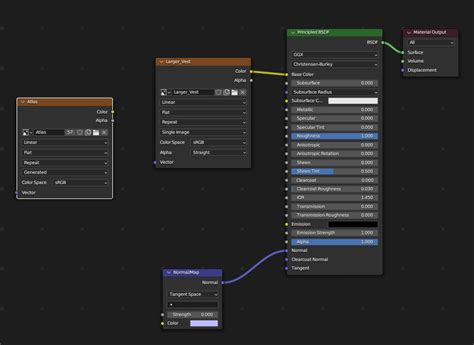 I Tried Baking Multiple Object Textures Into A Single Image But