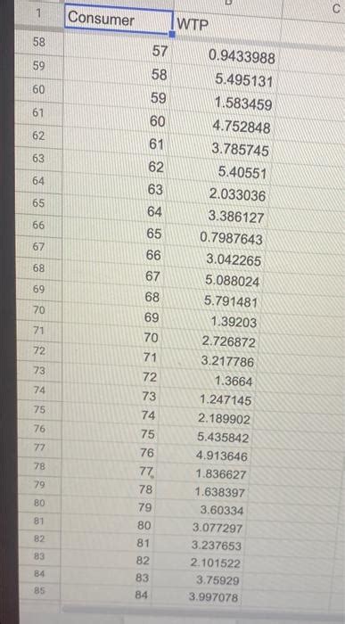 Solved The Graph Used To Solve The Question Is In The 2nd Chegg Com