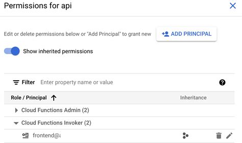 Cloud Function With Cloud Function Invoker Rights Gets 403 Status Stack Overflow