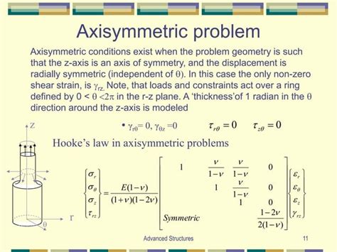3 plane stress strain elasticity doc pdf
