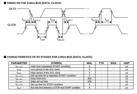 How To Program This Ic Programming Questions Arduino Forum