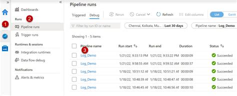 Understanding Azure Data Factory Pricing Sqlservercentral