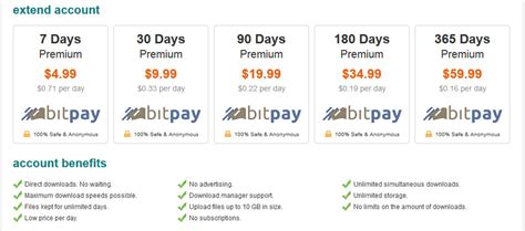 bitpay payment gateway plugin yetishare