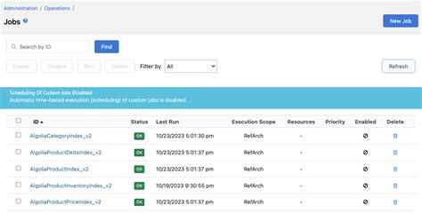 Start Indexing Your Data Salesforce Commerce Cloud B2c Algolia