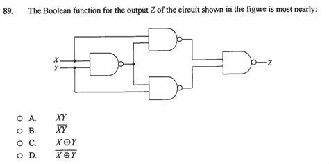 The Boolean Function For The Output Z Of The Chegg