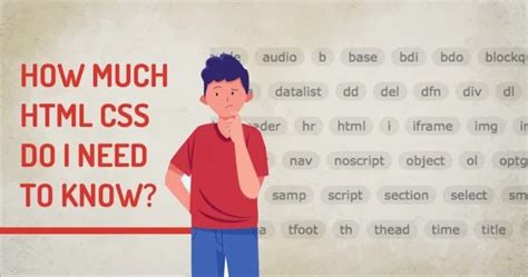 What Is Margin Collapsing In Css And How It Works Margin Collapse In Css 10 Rules About
