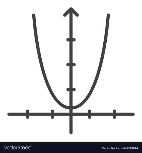 Mathematics Function Graph Concept Line Icon Vector Image