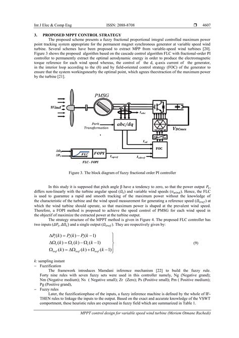 mppt control design for variable speed wind turbine pdf