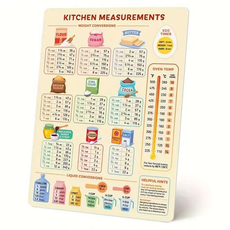 Kitchen Conversion Chart Magnet Easier Cooking Baking Temu New Zealand