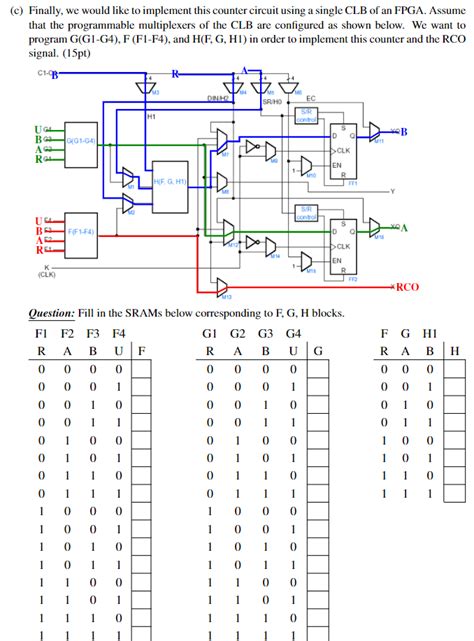solved i give upvotes if mostly correct digital logic