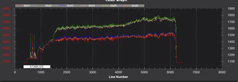 Ardupilot Hexacopter Motor Problem And New Motor Choice Flitetest Forum