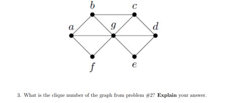 Solved B с A 9 D F E 3 What Is The Clique Number Of The