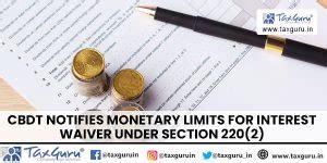 CBDT Notifies Monetary Limits For Interest Waiver Under Section