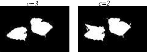 Figure 1 From Mahalanobis Fuzzy C Means Clustering With Spatial