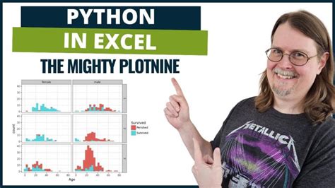 Michael Scholz On Linkedin The Best Data Visualizations For Data